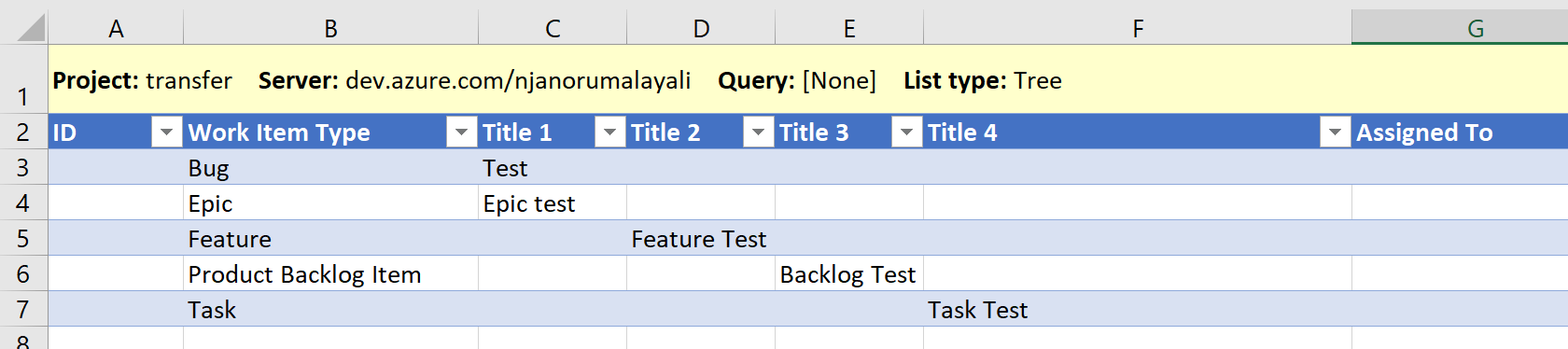 Move Azure DevOps Work Items From One Organization to Another – Sibeesh ...